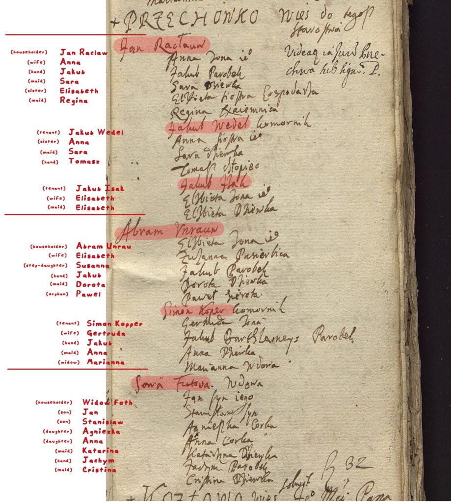 The History and Legacy of the Old Flemish Mennonite Congregation of ...