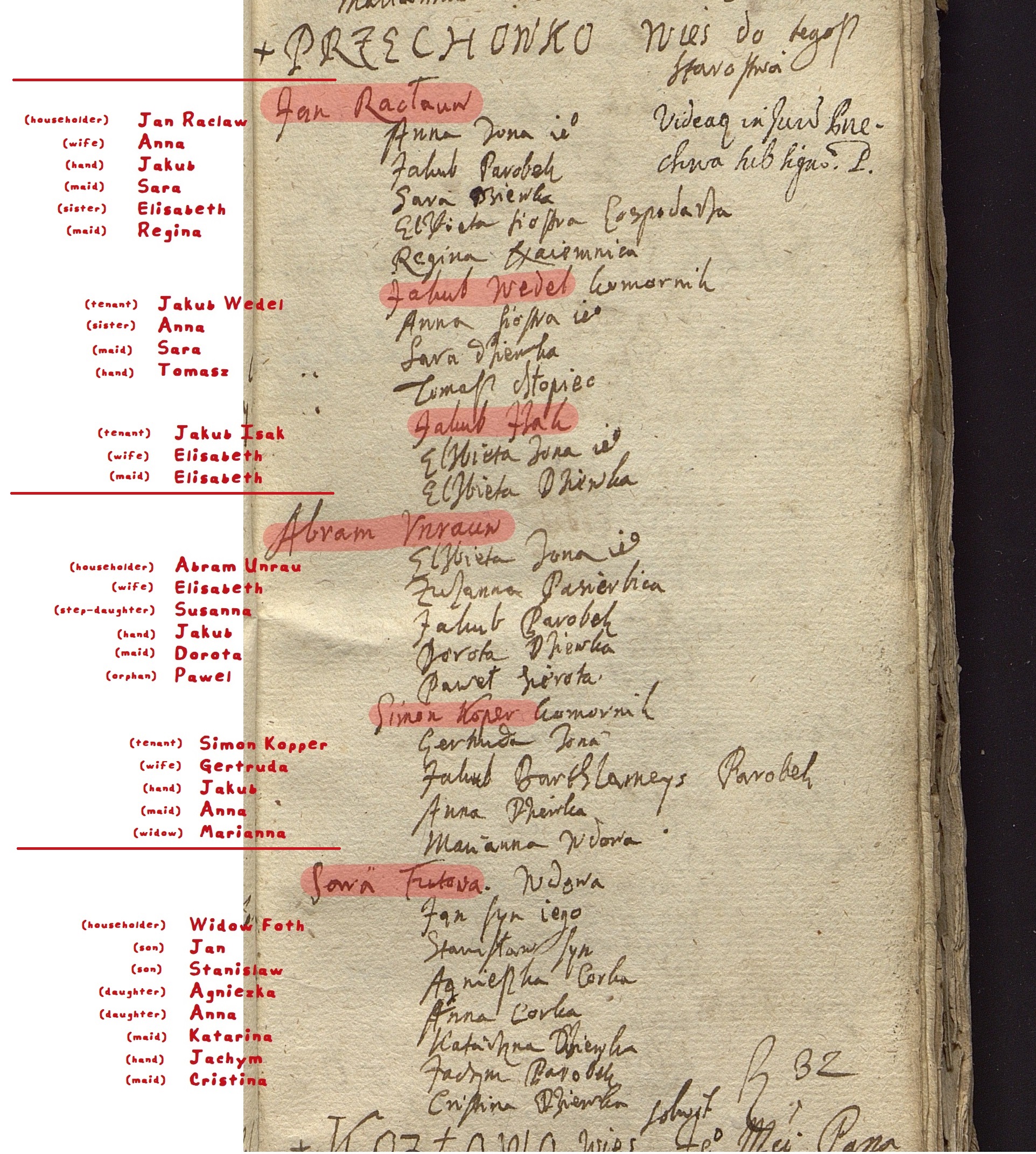 The History and Legacy of the Old Flemish Mennonite Congregation of ...