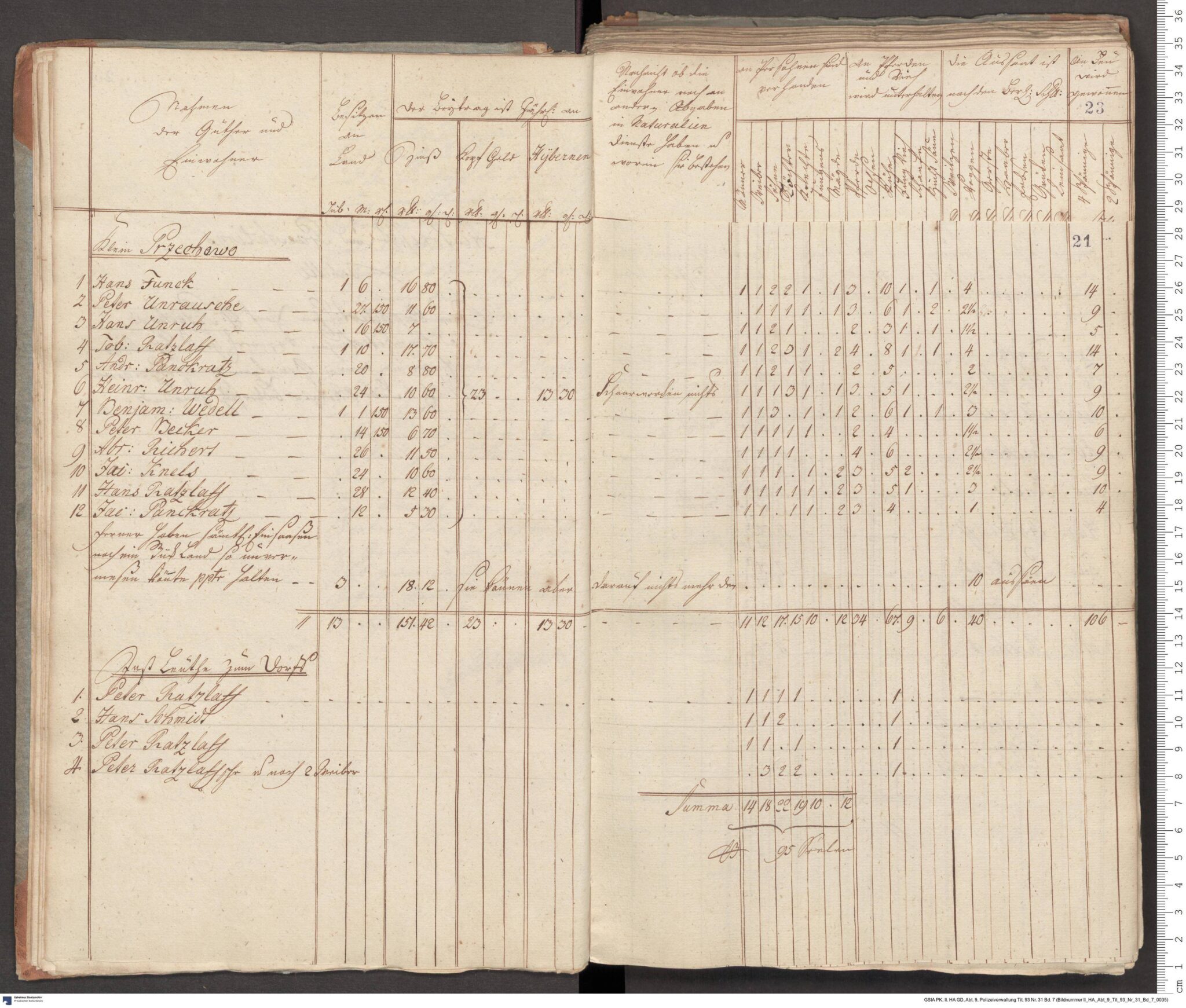 The History and Legacy of the Old Flemish Mennonite Congregation of ...